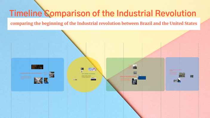 Timeline Comparison of the Industrial Revolution by pedro de marchi on ...