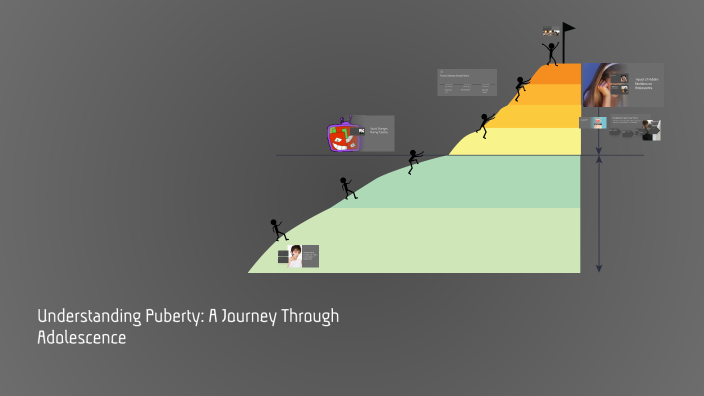 Understanding Puberty A Journey Through Adolescence By Harvey Mandado