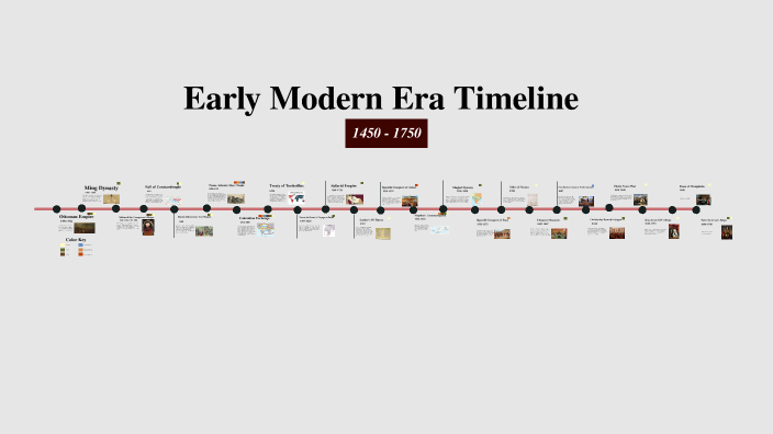 Early Modern Era Timeline by Lucia Bird on Prezi