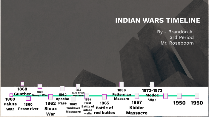 Indian Wars Timeline by Brandon Abbitt on Prezi