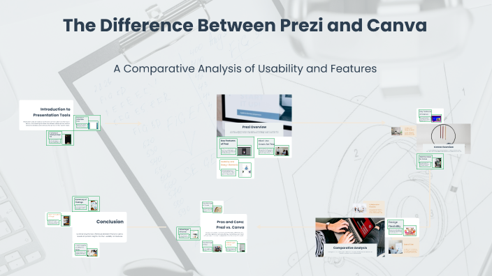 The Difference Between Prezi and Canva by Muhammet Nur ASMİOĞLU on Prezi