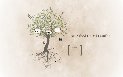 El Arbol de Mi Familia by Josh D
