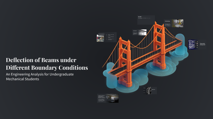 Deflection of Beams under Different Boundary Conditions by Mershad ...