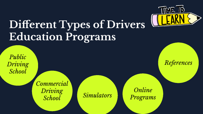 Different Types of Drivers Education Programs by Ryan Swiggart on Prezi