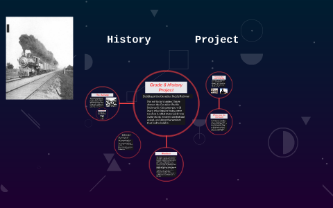 Grade 8 History Project by Jacob Karreman on Prezi