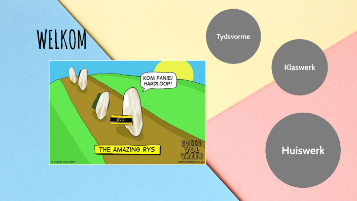 Tydsvorme by Cleone Maritz on Prezi