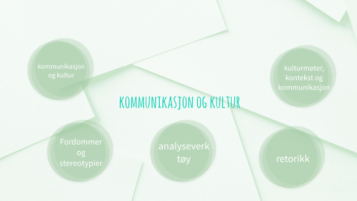kommunikasjonsmodell by mina berg on Prezi