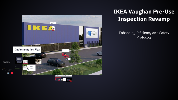 IKEA Vaughan Pre-Use Inspection Revamp by Jas Aulakh on Prezi