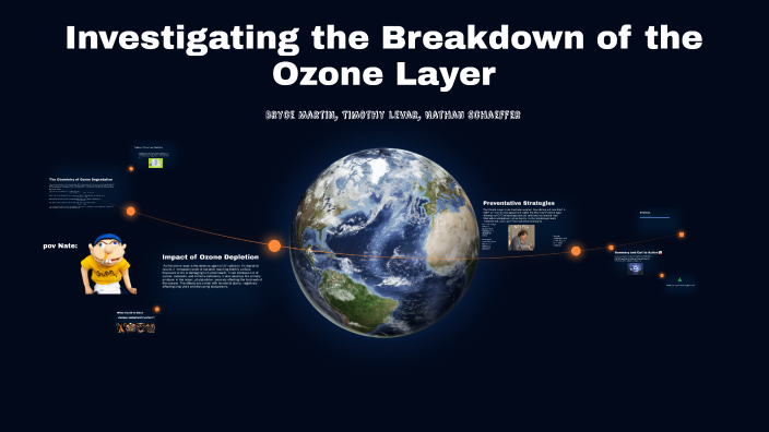 Investigating the Breakdown of the Ozone Layer by Bryce Martin on Prezi