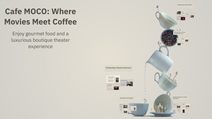 Cafe MOCO: Where Movies Meet Coffee by Greek Nair on Prezi