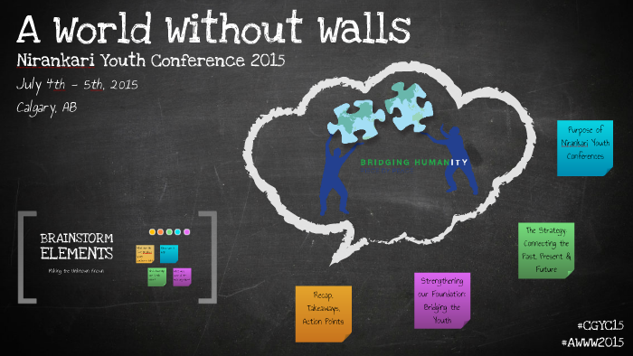 A world without walls by Shubnit Aurora on Prezi