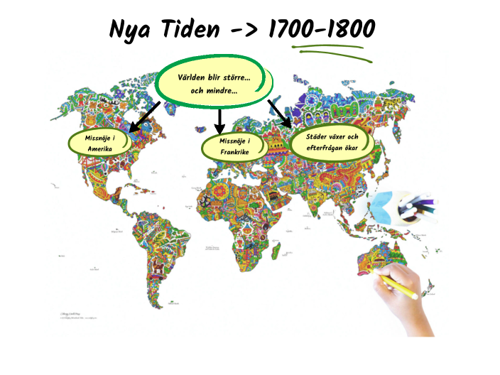 Nya Tiden - Vad hände sen? by Jennifer Borgenhard on Prezi