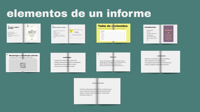 elementos de un informe by rpberto alejandro gutierrez duarter on Prezi