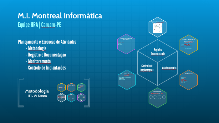 M.I. Montreal Informática by Jacques Figueira on Prezi