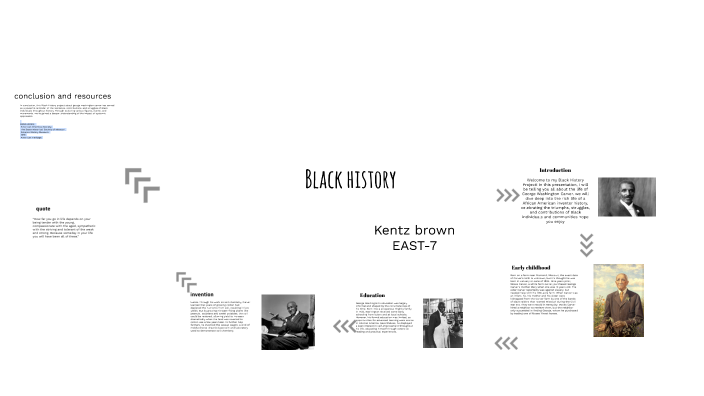 black history by Kentz Brown on Prezi