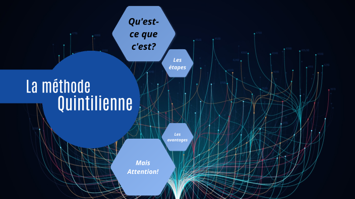 La méthode quitilienne by Julien Payet on Prezi