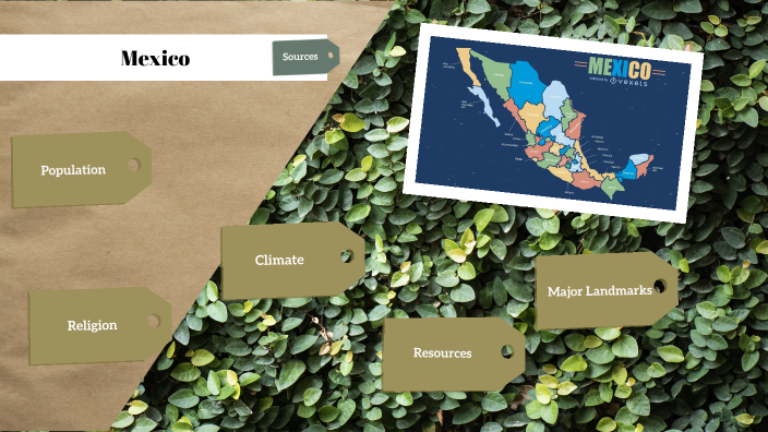 Ome R. (83) EXTRA CREDIT by Ome Ramirezcancino on Prezi