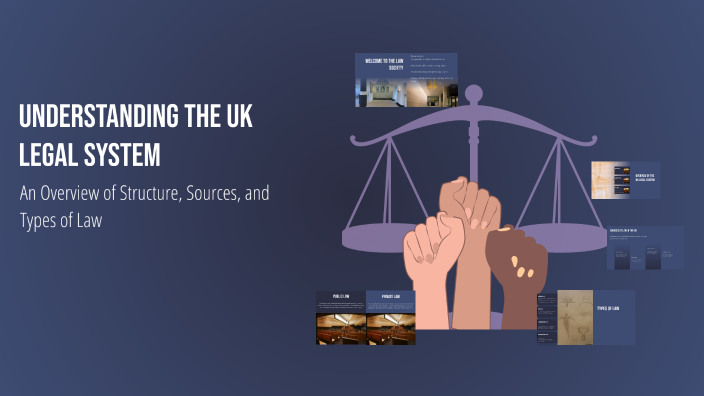 Understanding the UK Legal System by Kenny on Prezi