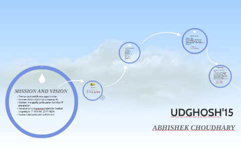 UDGHOSH'15 by Abhishek Choudhary on Prezi
