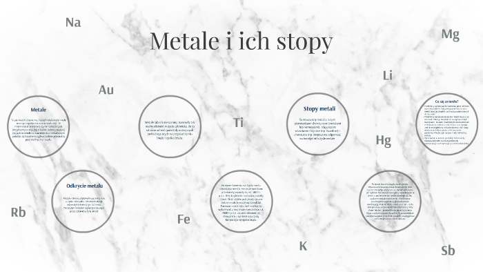 Metale i ich stopy by Magdalena Nazimek on Prezi