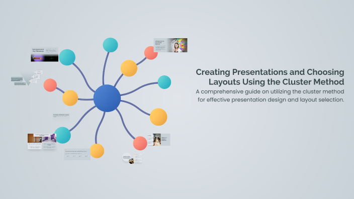 Creating Presentations and Choosing Layouts Using the Cluster Method by Mavluda Yaxyoyeva on Prezi