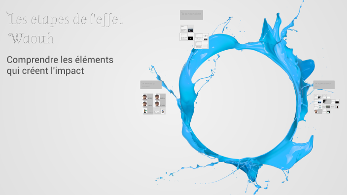 Les etapes de l'effet Waouh by mike covel on Prezi