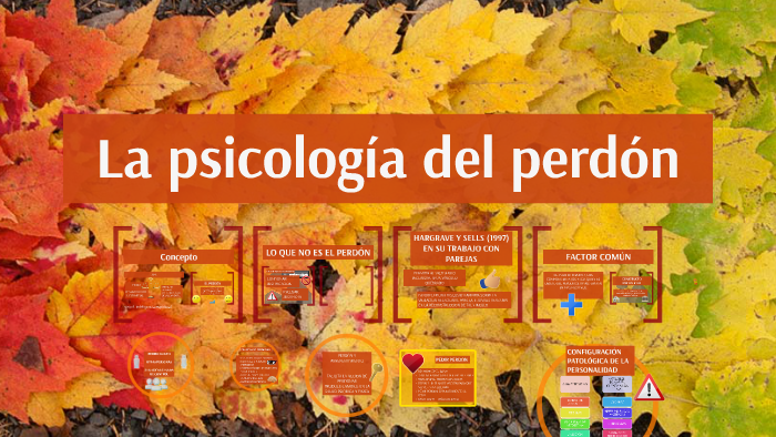 La psicología del perdón by Janeth Valdovinos Contreras on Prezi