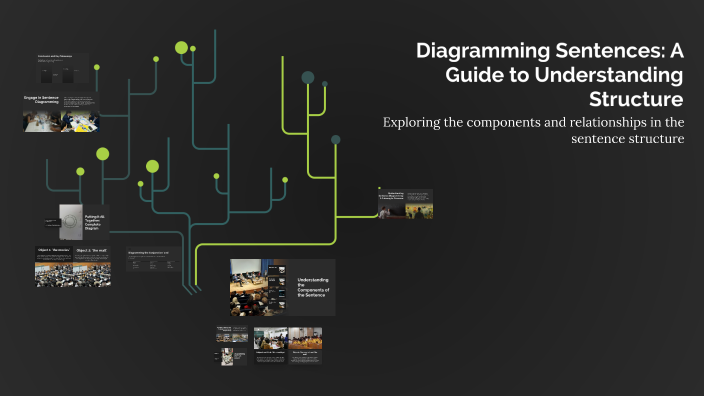 Diagramming Sentences: A Guide to Understanding Structure by Khloe ...