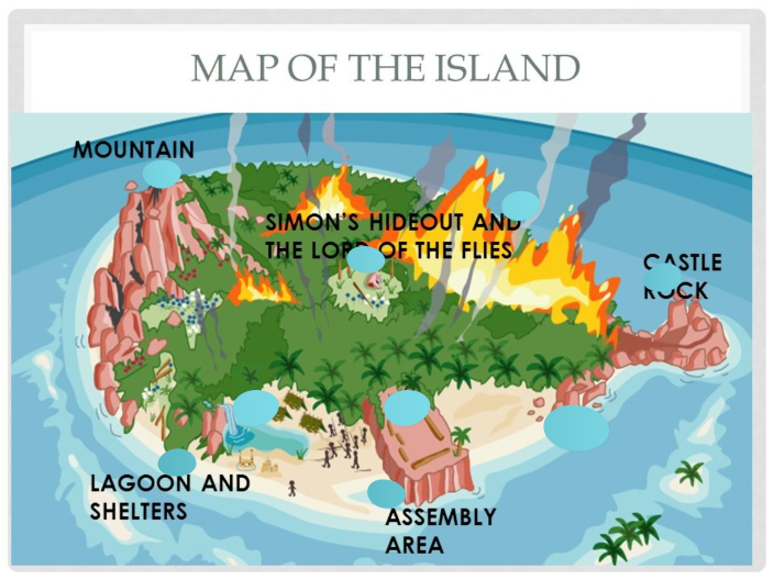 BEST ISLAND EVER by Jes Garcia on Prezi