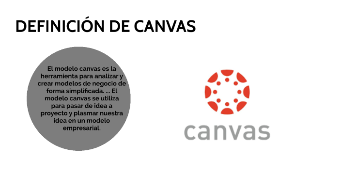 DEFINICIÓN DE CANVAS by Maria Fernanda carmona plaza on Prezi