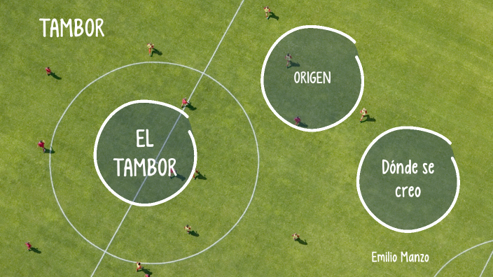 El tambor by Emilio Manzo on Prezi