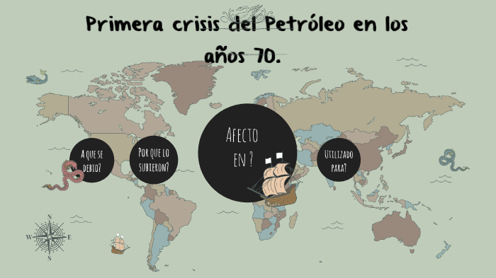 Primera crisis del Petróleo en los años 70 by odaliz bendezu on Prezi