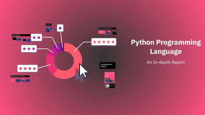 Python Programming Language by Жапаров Омурбек on Prezi