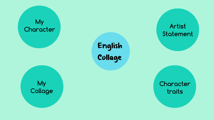 English Collage by Adele (Adele) Lu on Prezi