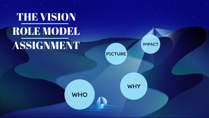 ROLE MODEL THE VISION AHEAD by yusuf shaikh on Prezi