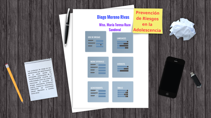 Prevención de Riesgos en la adolescencia by Doris Rivas on Prezi