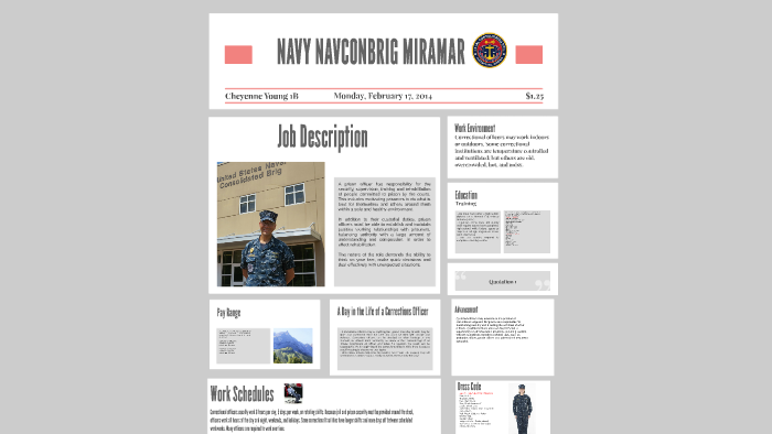 NAVY NAVCONBRIG MIRAMAR by Cheyenne Young on Prezi