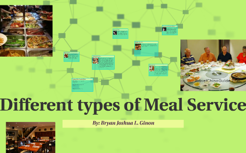 Different types of Meal Service by Bj Bentiiöcho on Prezi