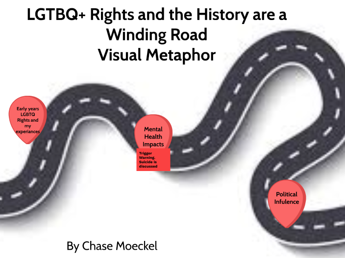 Visual Metaphor by Chase Moeckel on Prezi