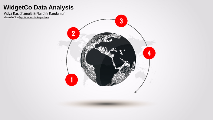FBLA Data Analysis-- Vidya and Nandini by Vidya Kasichainula on Prezi