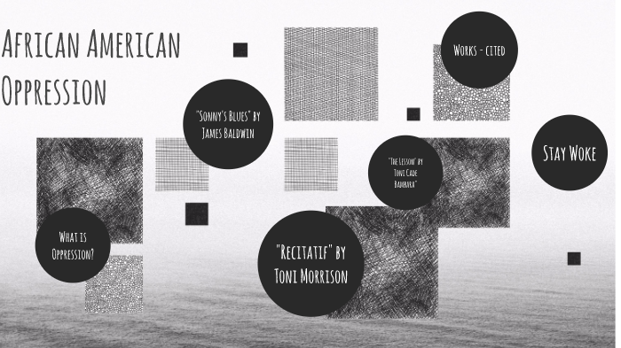 Systematic Oppression by Diannemay Roson on Prezi