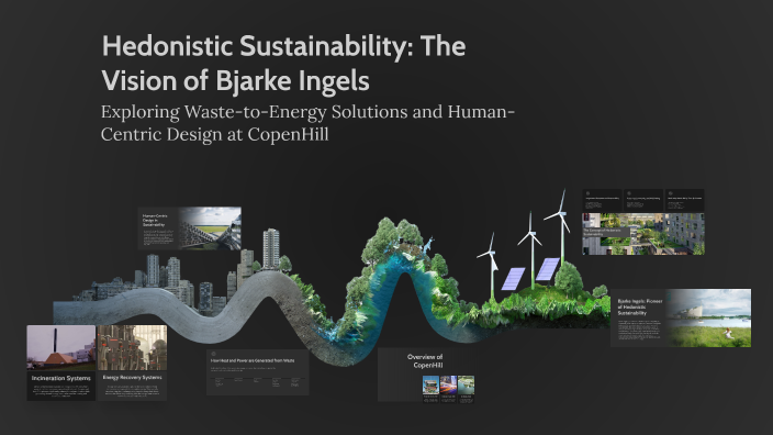Hedonistic Sustainability: The Vision of Bjarke Ingels by Lanya Shaiza ...