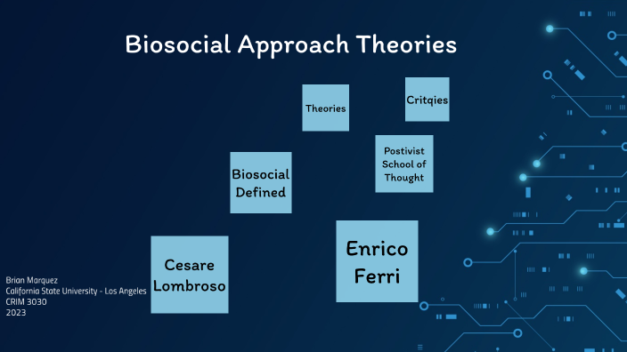 Biosocial Approach Theoeries by Savage on Prezi