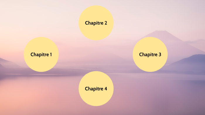 Formation de la croûte continentale by DEMAS DEMAS on Prezi