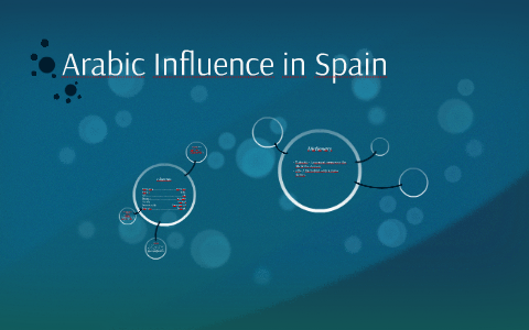 Arabic Influence in Spain by Morgan Hay on Prezi
