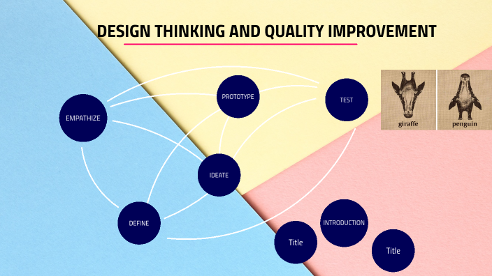 Design Thinking and Quality Improvement by Judy Tran on Prezi