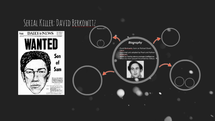 Serial Killer Project by John Mathieson on Prezi