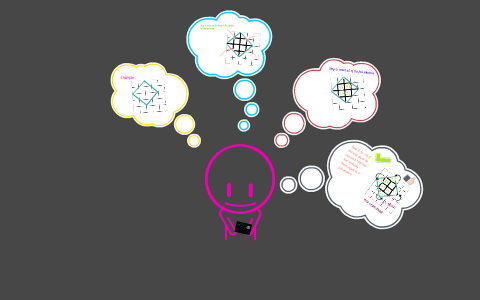 how to solve the area of a tilted square by sophia pastrana on Prezi