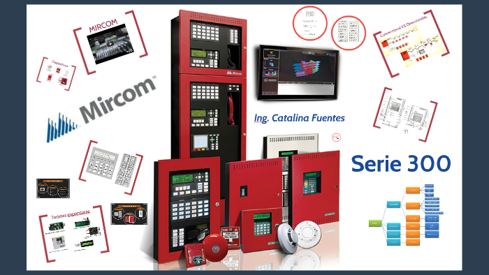 Serie 300 Mircom by catalina Fuentes on Prezi