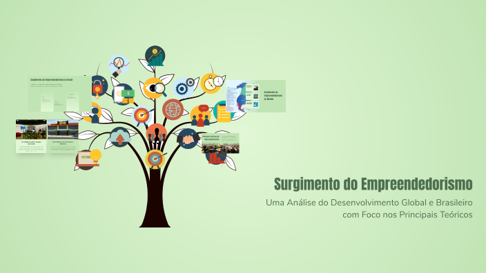 Surgimento do Empreendedorismo by STHEFFANY BITENCOURT on Prezi